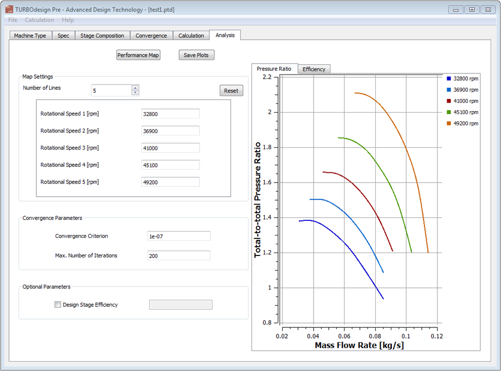 Introducing TURBOdesign Suite v6.6 for turbomachinery design and optimization